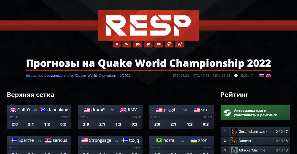 QWC 2022 Predictions with RESP