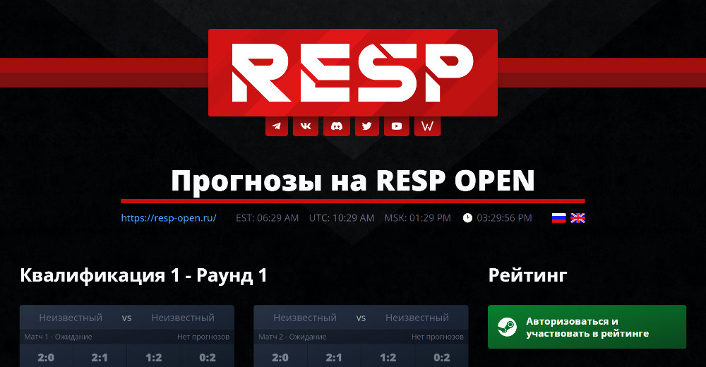 Predictions for RESP Open